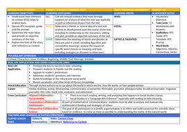 REFERENCE TO CONTEXT LESSON AND RESOURCES | Teaching Resources