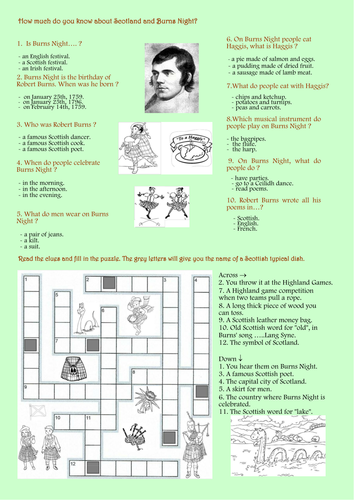 Robert Burns PPT and Burns Night PPT & 2 Worksheets | Teaching Resources