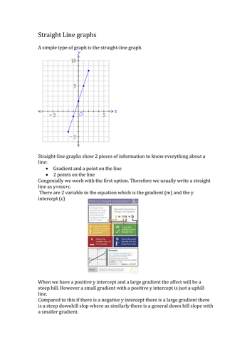 Straight Line Graphs | Teaching Resources