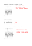 Imperial measures (length, capacity and mass) | Teaching Resources
