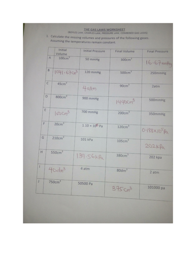 GAS LAWS WORKSHEET WITH ANSWERS | Teaching Resources