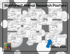 Rainforest Animal Research Activity Posters by WindupTeacher | Teaching ...