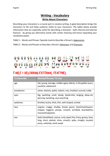 Vocabulary For Writing | Teaching Resources