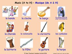 Musical Instruments in French Posters (2 French posters) | Teaching ...