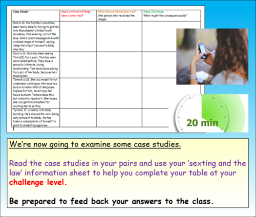 Sexting Porn Image Sharing Pshe Teaching Resources