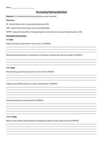Increasing food production | Teaching Resources