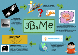 See 3 before me (3 B4 ME) poster | Teaching Resources