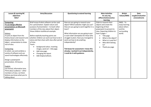 powerpoint example and lesson plan | Teaching Resources
