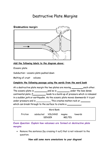 Cause of the 1980 Mount St Helens Eruption. | Teaching Resources