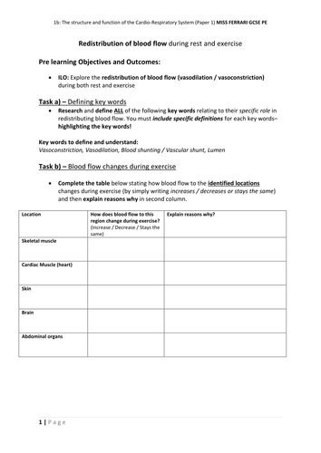 GCSE PE - Redistribution of blood flow | Teaching Resources