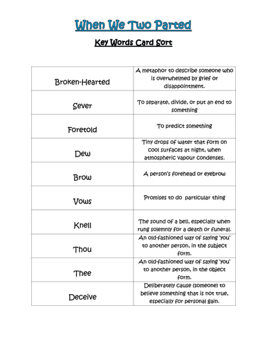 When We Two Parted - Lord Byron - Love/ Relationships Poetry | Teaching ...