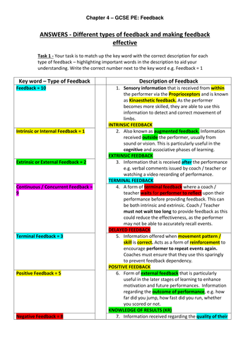 GCSE PE Different types of feedback and making feedback effective ...