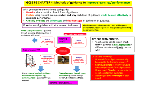 GCSE PE - Types of guidance | Teaching Resources