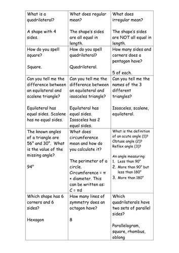 11 'Quiz, Quiz, Trade' activities | Teaching Resources