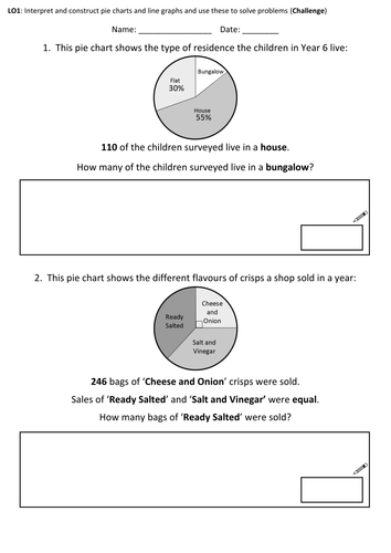 Year 6 Statistics: Pie Charts (Day 2) | Teaching Resources
