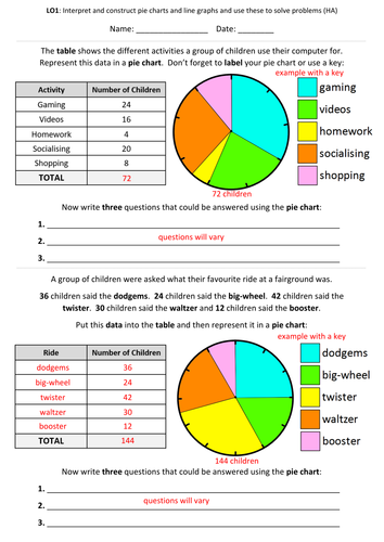 Year 6 Statistics: Pie Charts (Day 3) | Teaching Resources