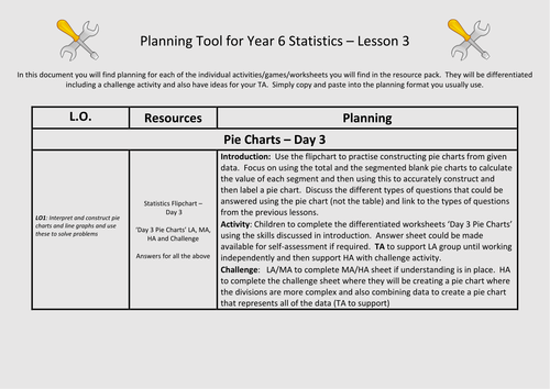 Year 6 Statistics: Pie Charts (Day 3) | Teaching Resources