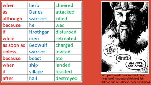 Beowulf, 3 week writing unit | Teaching Resources