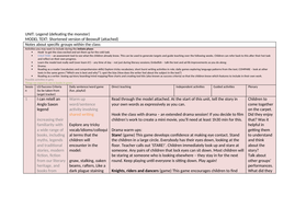 Beowulf, 3 week writing unit | Teaching Resources