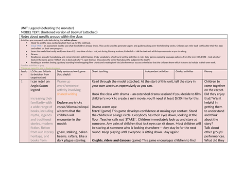 Beowulf, 3 week writing unit | Teaching Resources