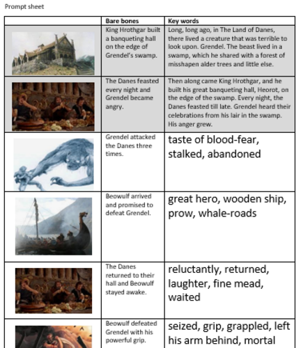 Beowulf, 3 week writing unit | Teaching Resources