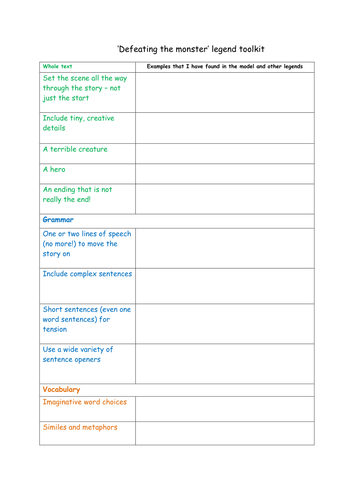 Beowulf, 3 week writing unit | Teaching Resources