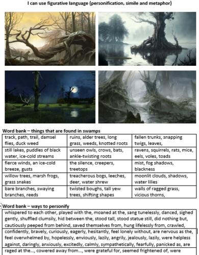 Beowulf, 3 week writing unit | Teaching Resources