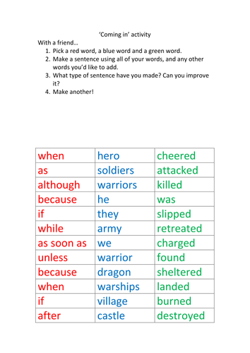 Beowulf, 3 week writing unit | Teaching Resources