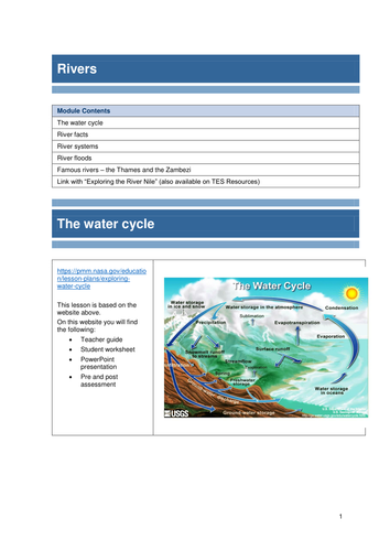 Rivers | Teaching Resources