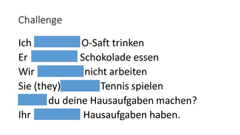 The future tense - German | Teaching Resources