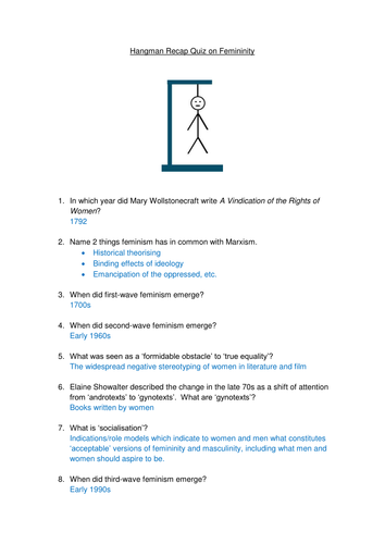 The AQA Critical Anthology - Feminist Theory | Teaching Resources The AQA Critical Anthology - Feminist Theory | Teaching Resources