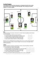Football Angles | Teaching Resources