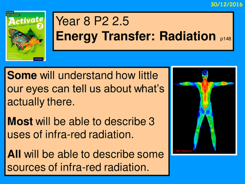 A digital version of the Year 8 P2 2.5 "Energy Transfer -Radiation ...