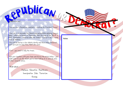 Donald Trump - The New President | Teaching Resources