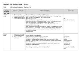 KS3 - Temperature, Heat Transfers and Insulation - COMPLETELY RESOURCED ...