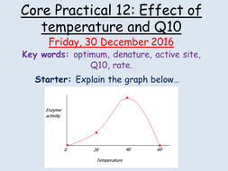 SNAB Core Practical 12: Investigating the effect of temperature on ...