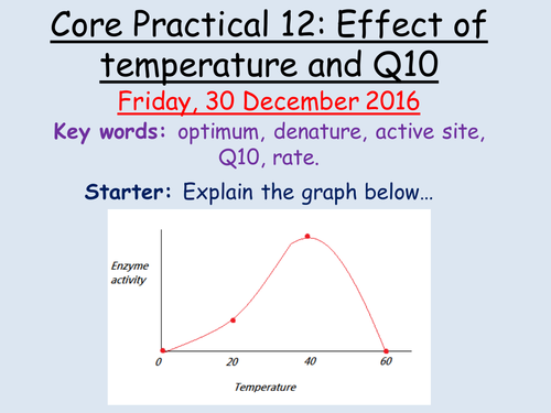 Snab Core Practical 12 Investigating The Effect Of Temperature On Enzyme Controlled Reactions