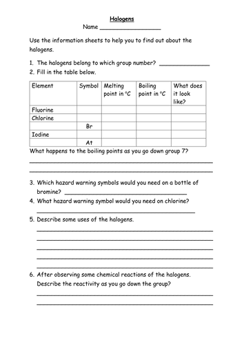 Halogens | Teaching Resources