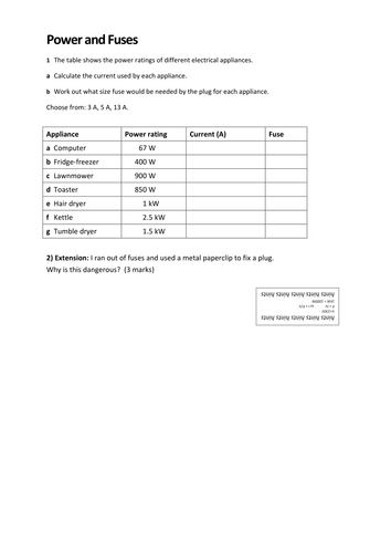 Fuses lesson interactive | Teaching Resources