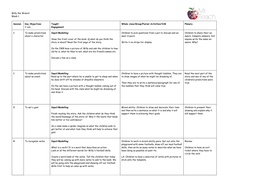 Willy the Wizard planning | Teaching Resources