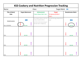 KS3 and KS4 Food Tech Progression Tracking Sheet | Teaching Resources