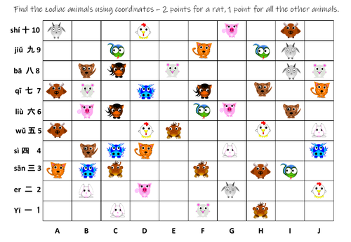 Chinese Animal Zodiac Coordinates Game | Teaching Resources