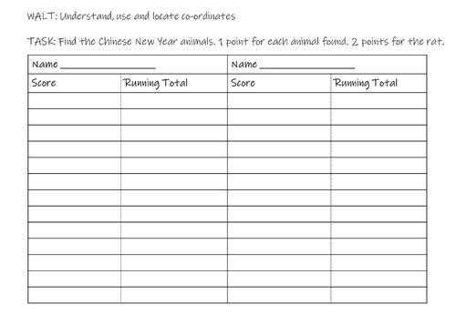 Chinese Animal Zodiac Coordinates Game | Teaching Resources