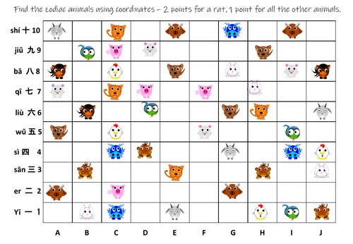 Chinese Animal Zodiac Coordinates Game | Teaching Resources