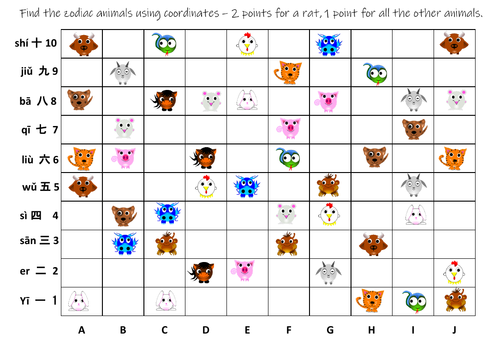 Chinese Animal Zodiac Coordinates Game | Teaching Resources