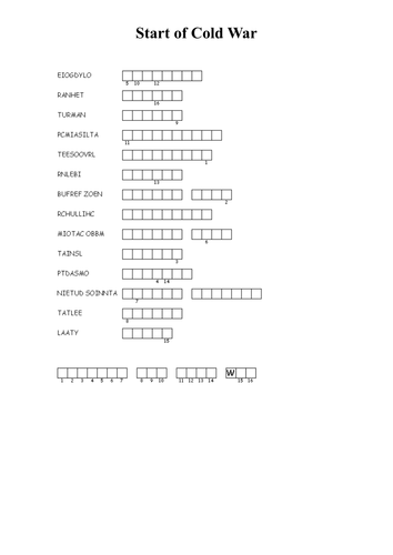 Edexcel IGCSE History Cold War resources | Teaching Resources