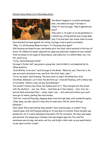 A Christmas Carol Unit of Work PPT | Teaching Resources