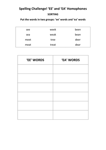 KS1 National Spelling - EE and EA Homophones - 3 Worksheets | Teaching ...