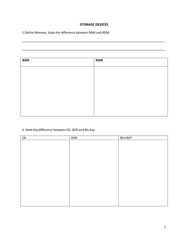 MEMORY STORAGE DEVICES AND MEDIA | Teaching Resources