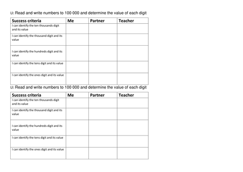 Year 5 Place Value pack | Teaching Resources